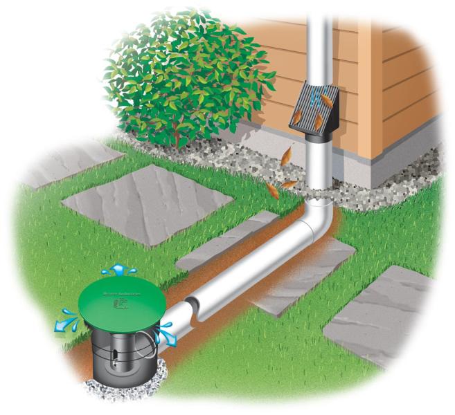 Why Pop-Up Emitters Are Essential for Gutters